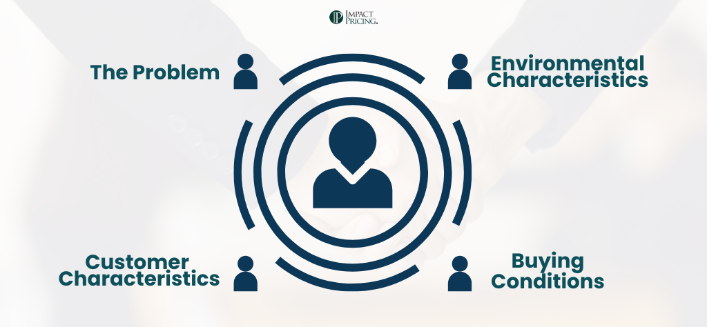 Understanding Context: 4 Key Factors That Influence Customer ...