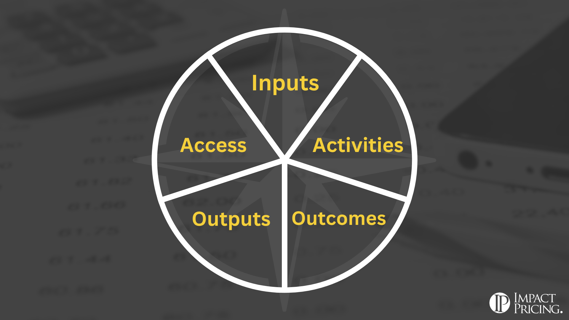 Pricing AI: The COMPASS Spectrum of Pricing Metrics